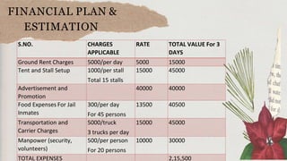 PROJECT MANAGEMENT.pptx