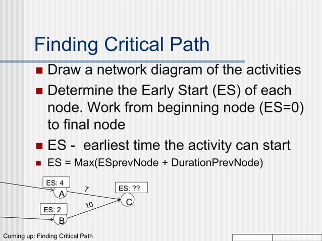 projectmanagement.ppt