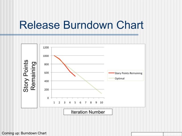 projectmanagement.ppt