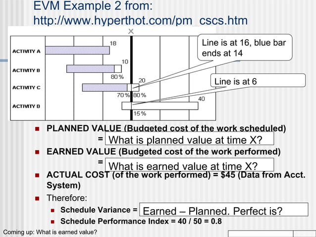 projectmanagement.ppt