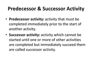 Project Management.pptx