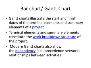 Project Management.pptx