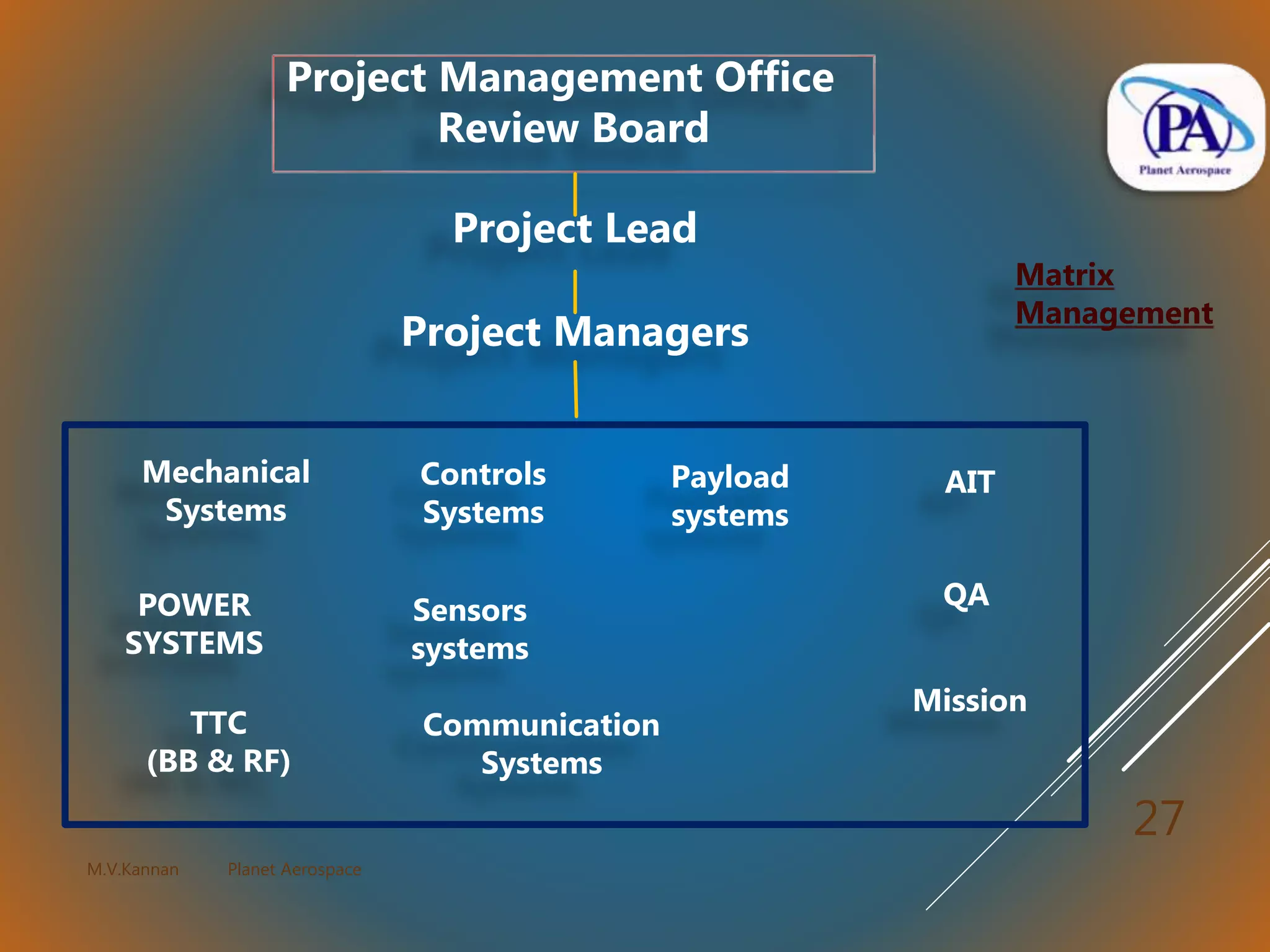 Project management an overview | PPTX