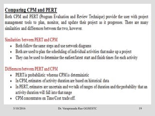 Project management cpm-pert | PPT