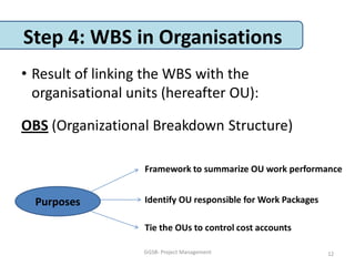 Project management: defining the project | PPT
