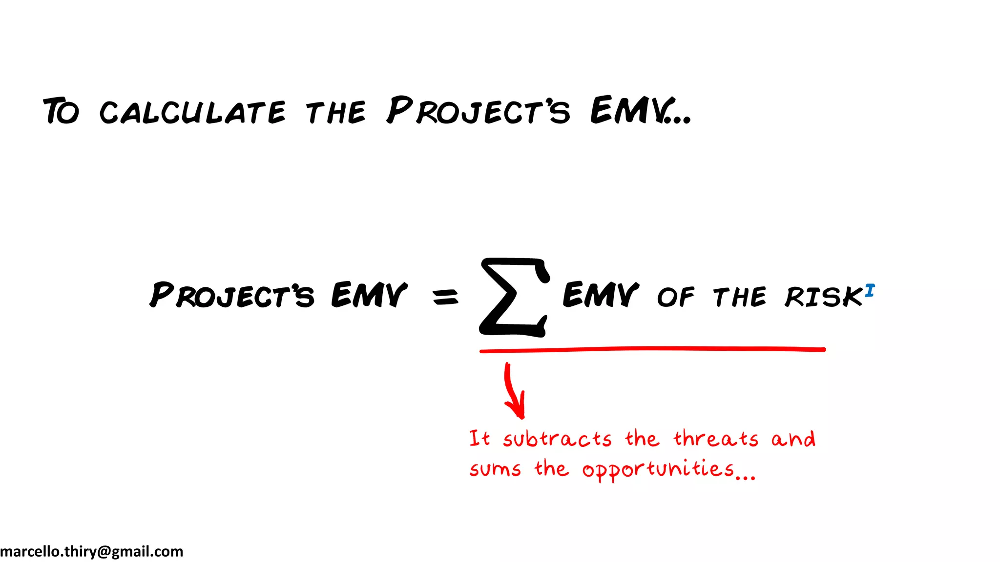 Expected Monetary Value - EMV (Project Management Series) | PDF