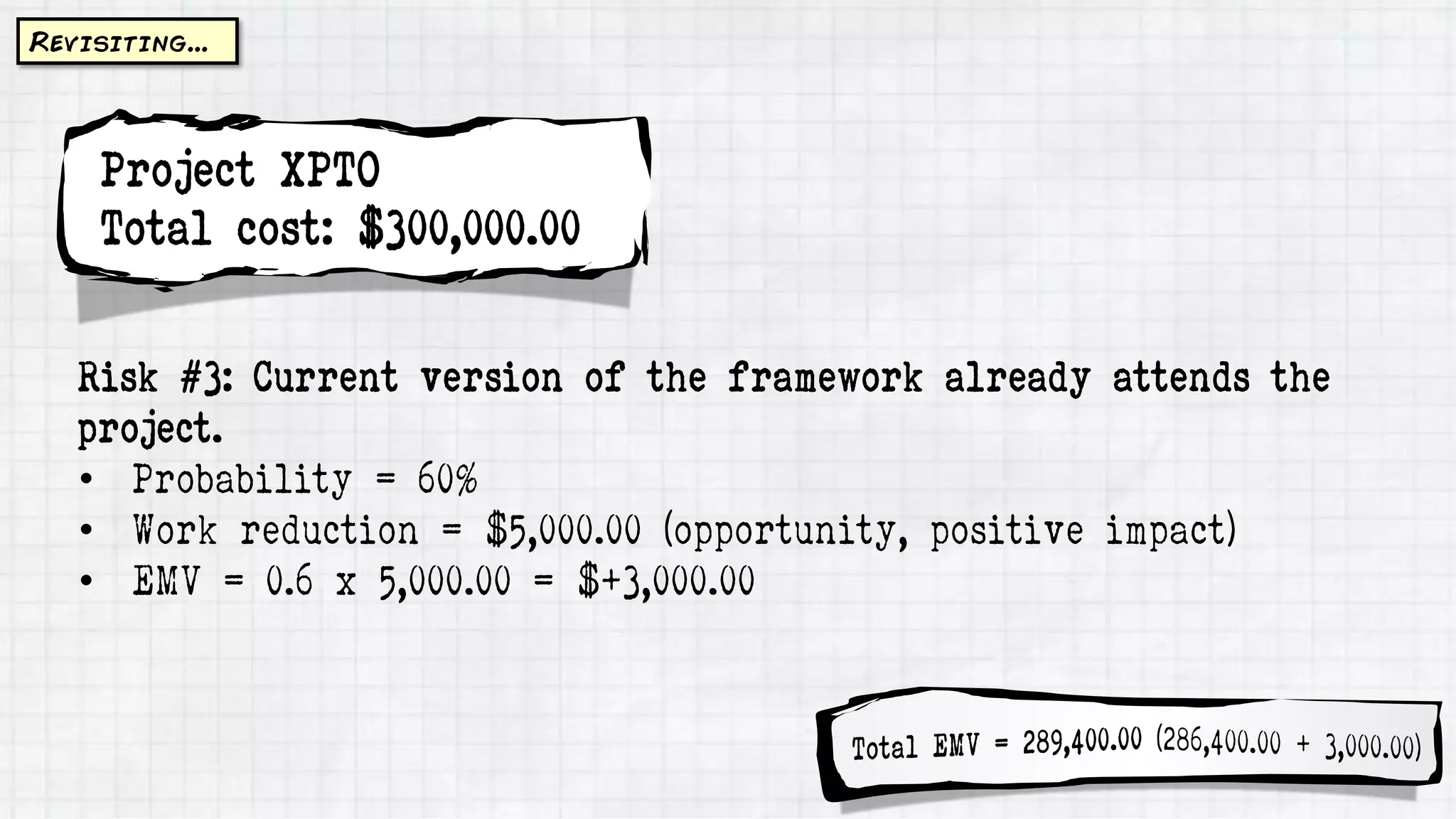 Expected Monetary Value - EMV (Project Management Series) | PDF