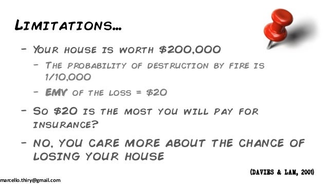 Expected Monetary Value Emv Calculation Projectcubicle