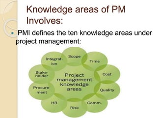 Project management | PPT