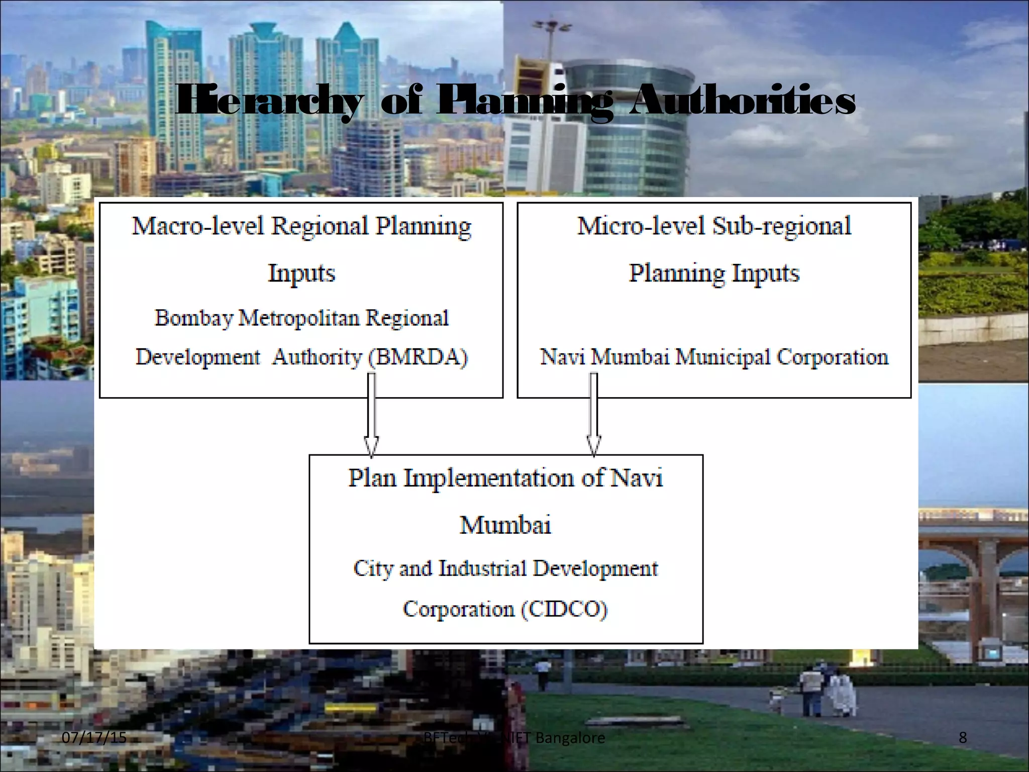 Navi Mumbai Project management | PPT
