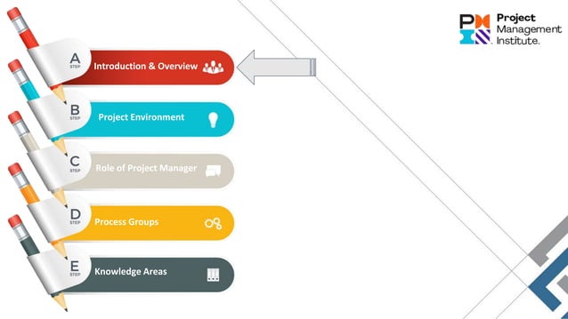 Project Management - PMI Approach | PPTX