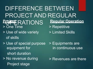 project management process activities-unit I.pptx