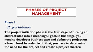 project management (1).pdf