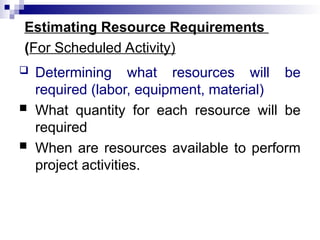 project_management and its adoption_10.ppt