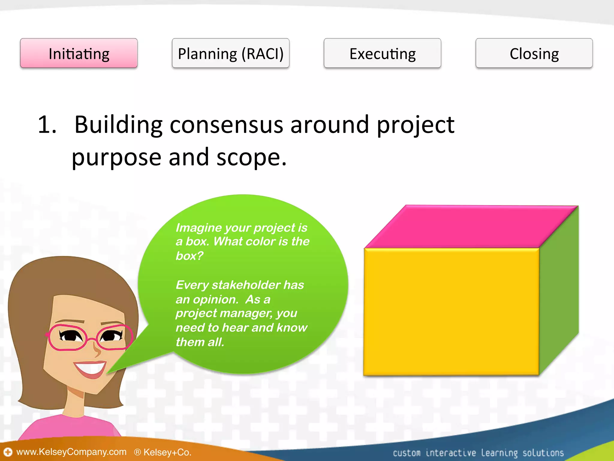 Project Management 101 | PDF