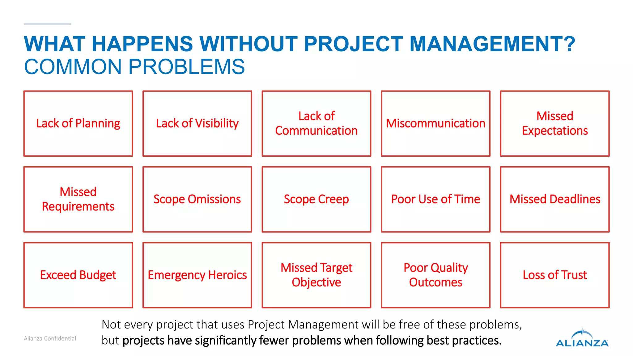 Project Management 101 | PPTX