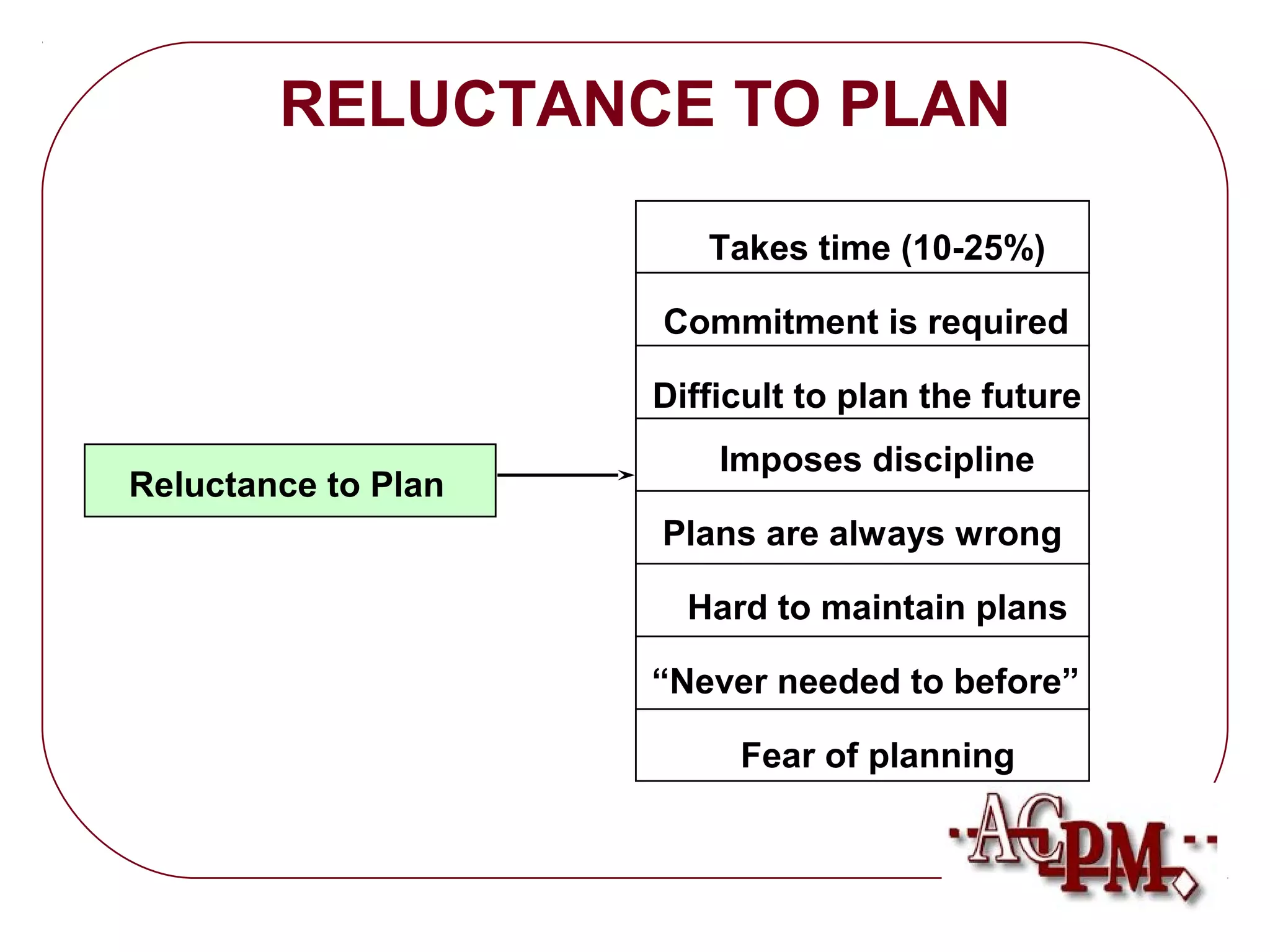 Project management 101 | PPT