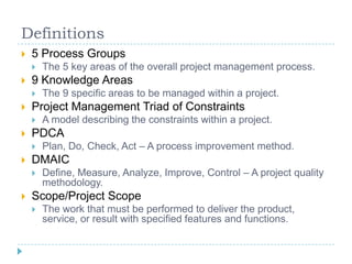 Project Management 101 Primer | PPTX