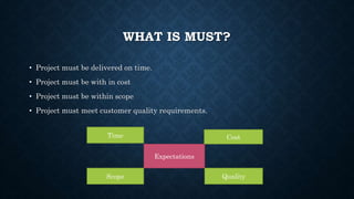 project management (13).pptx