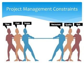 Project management | PPT