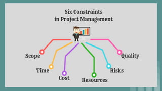 project management (2).pdf