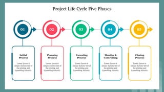 project management (2).pdf