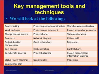 NCV 3 Project Management Hands-On Support Slide Show - Module 2 | PPT