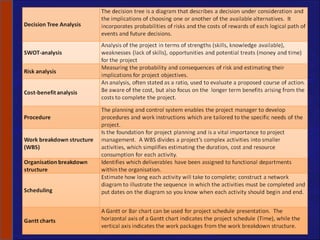 NCV 4 Project Management Hands-On Support Slide Show - Module 1 | PPT