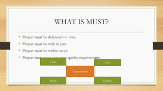 project management (5).pptx