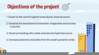 project management (6).pptx
