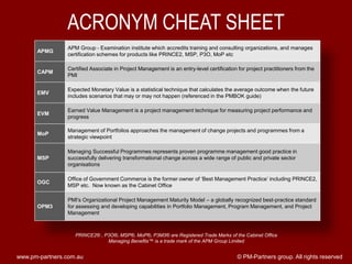 Project Management Acronym Minefield | PDF