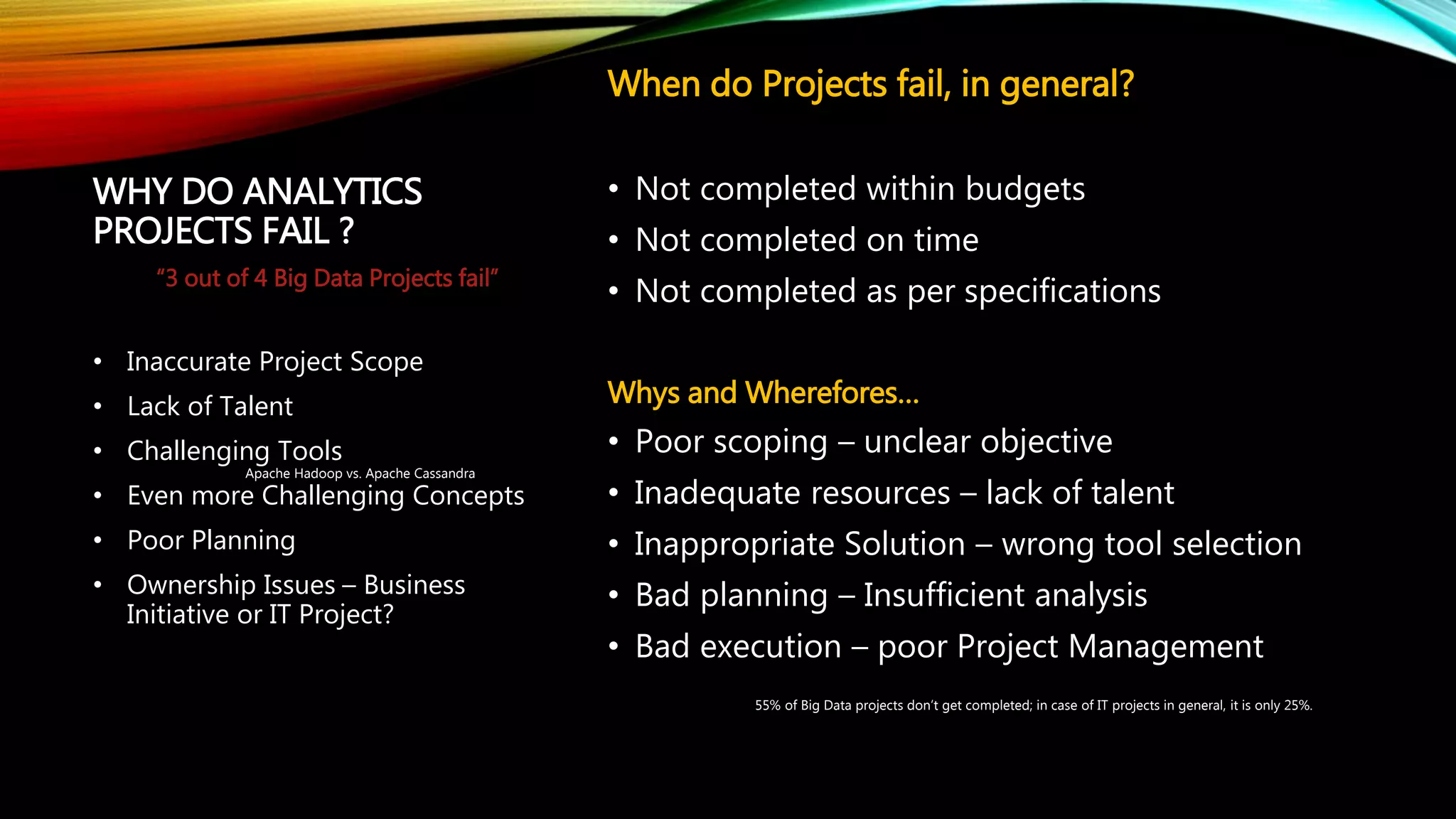 Project management for Big Data projects | PPTX
