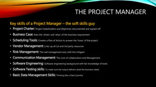Project management for Big Data projects | PPT