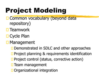 project management and characteristics of SDLC (System Development Life ...