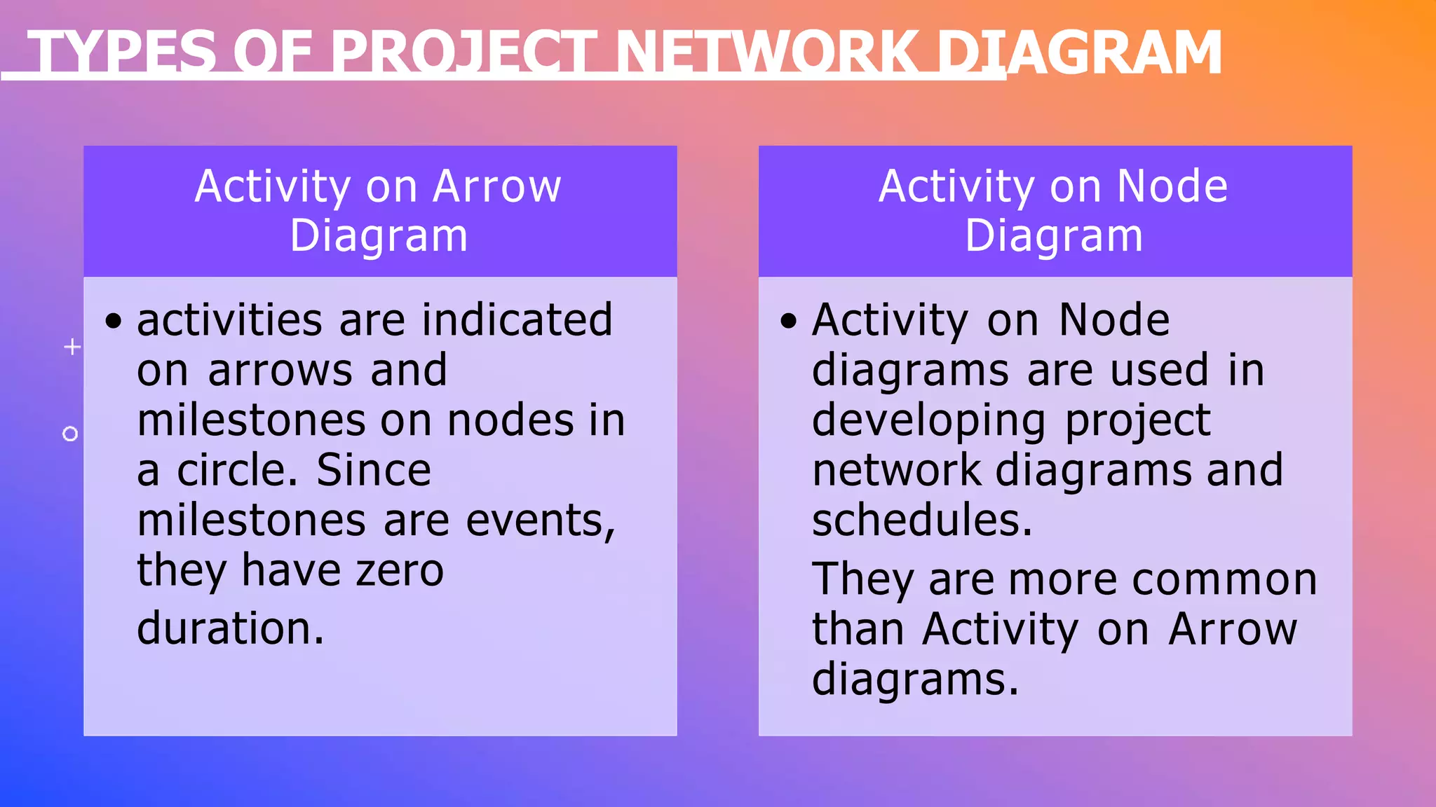 Project Management and Financing Proficiency.pptx