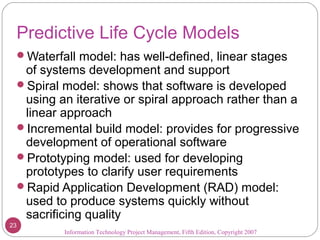 Project management and information technology context | PPT
