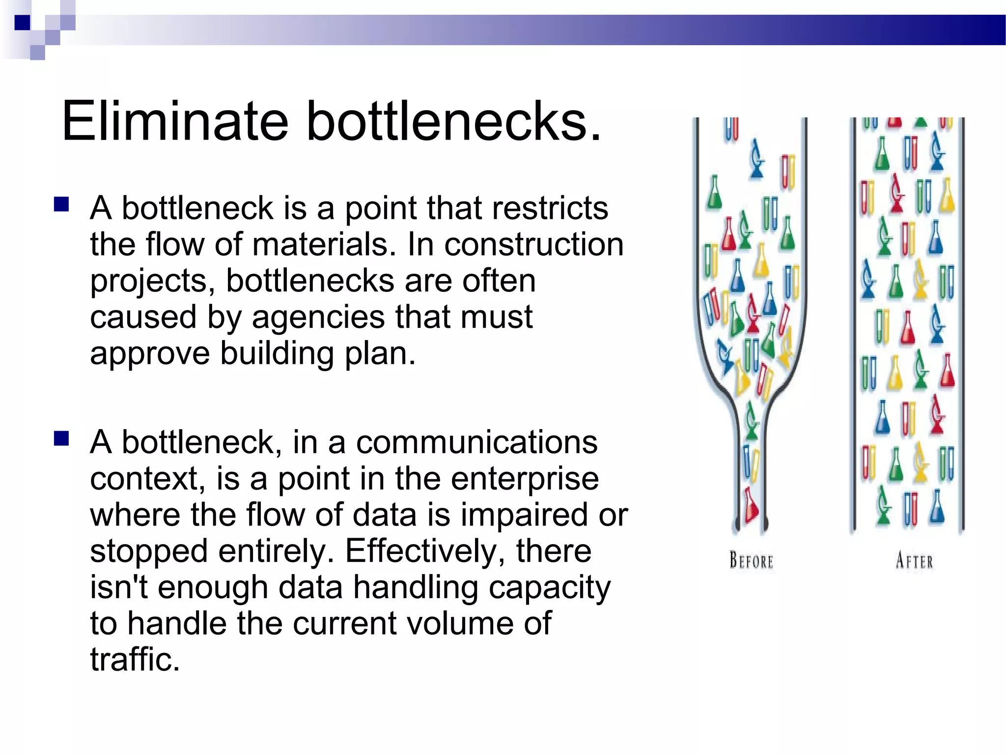Project Management and Process | PPT