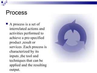 Project Management and Process | PPT