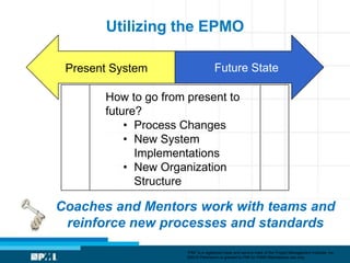 Project management and organizational change management | PPT