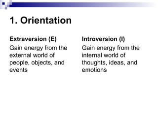 Project Management and Personality Type | PPT