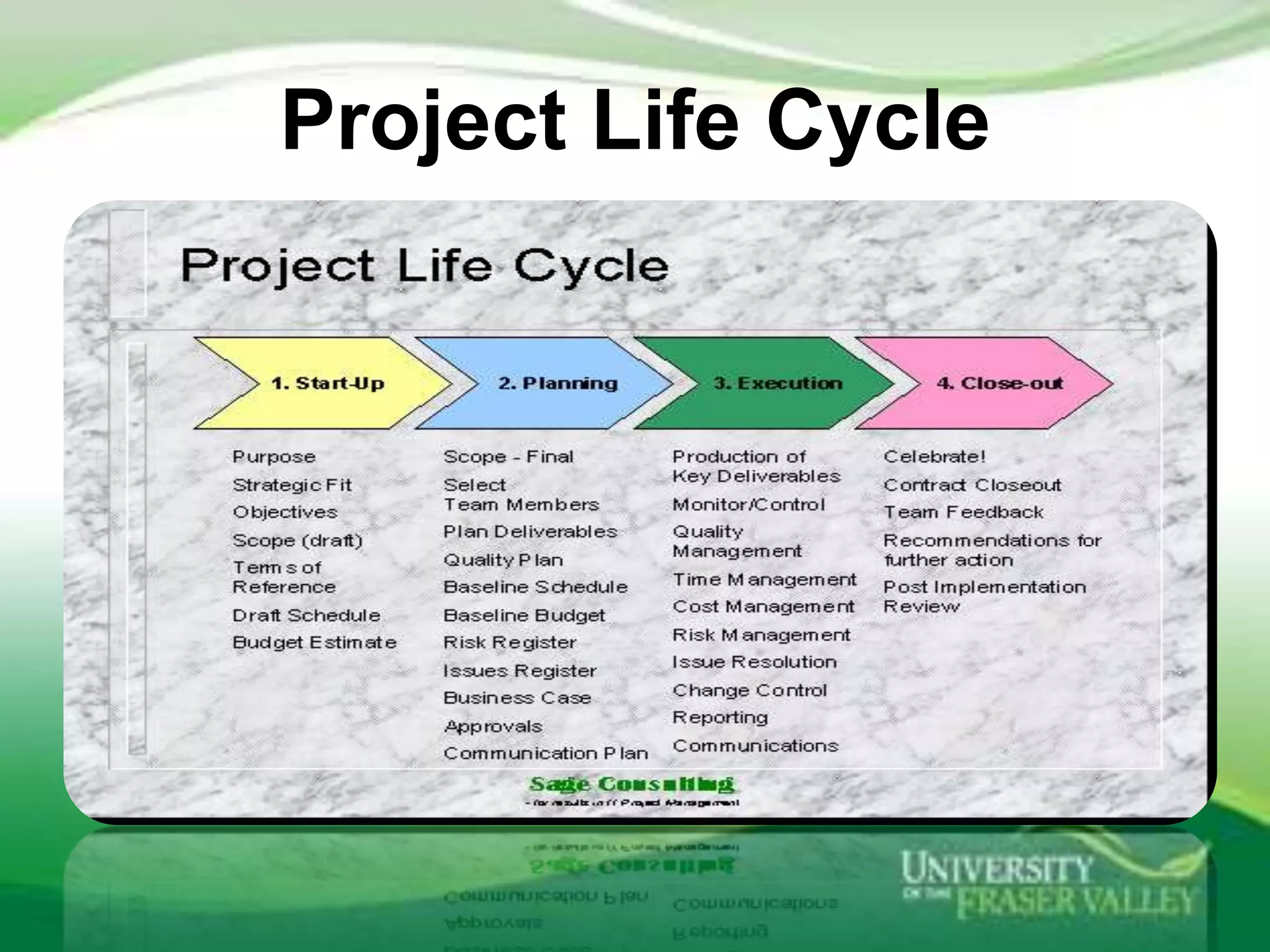 Project management and project life cycle | PPTX