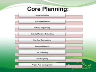 Project management and project life cycle | PPTX