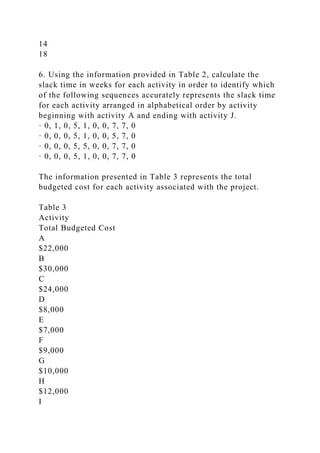 Project Management and Statistical Process Control Homework Assign.docx ...