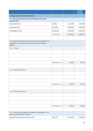 Project Management Application Form (Fully Customizable Template) | DOCX