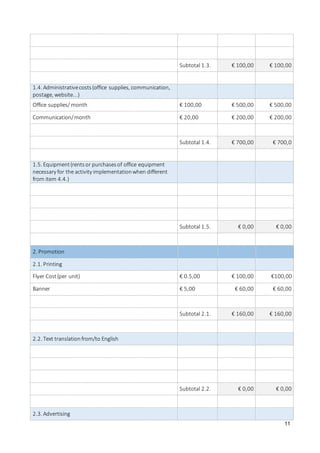 Project Management Application Form (Fully Customizable Template) | DOCX