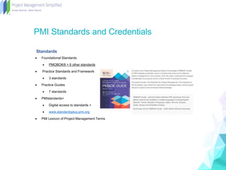 Project Management Associations.pptx