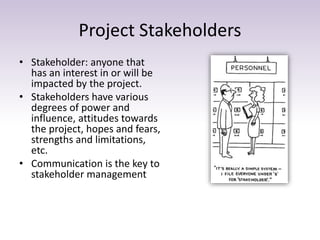 Project Management Base Camp | PPTX