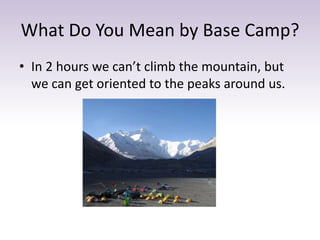 Project Management Base Camp | PPT