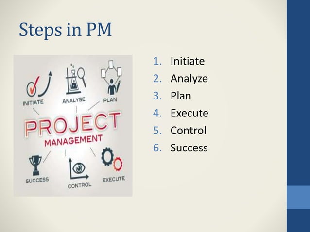 Project management basic and introduction | PPT