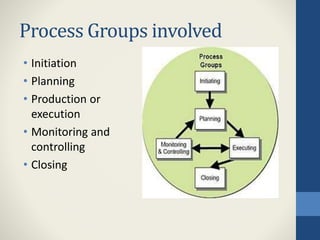 Project management basic and introduction | PPT